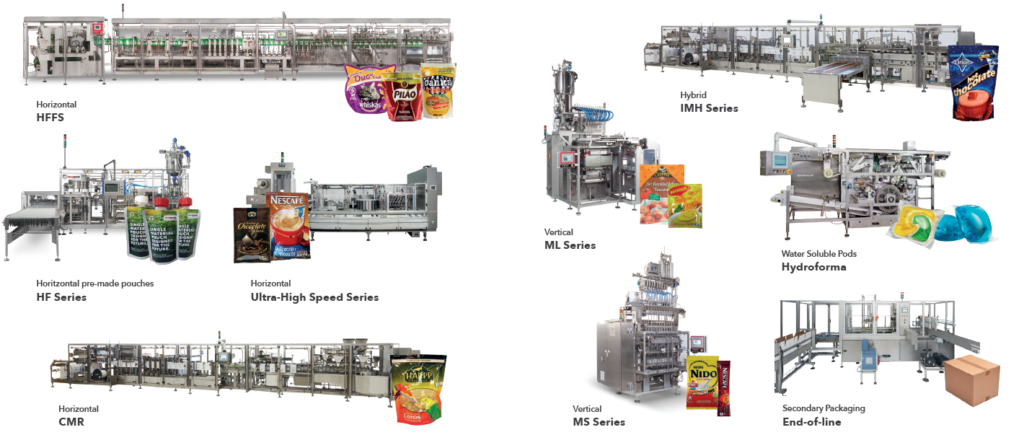 Mespack, the Driving Force of Equipment for Sustainable Flexible ...