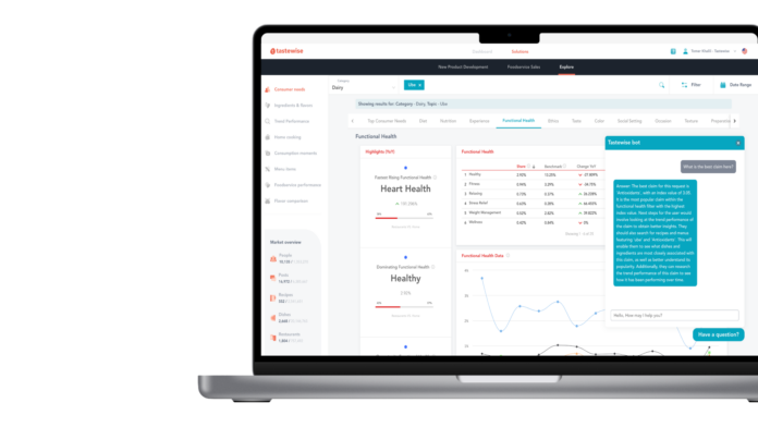 Tastewise Unveils TasteGPT, the New Generative AI That Predicts What ...