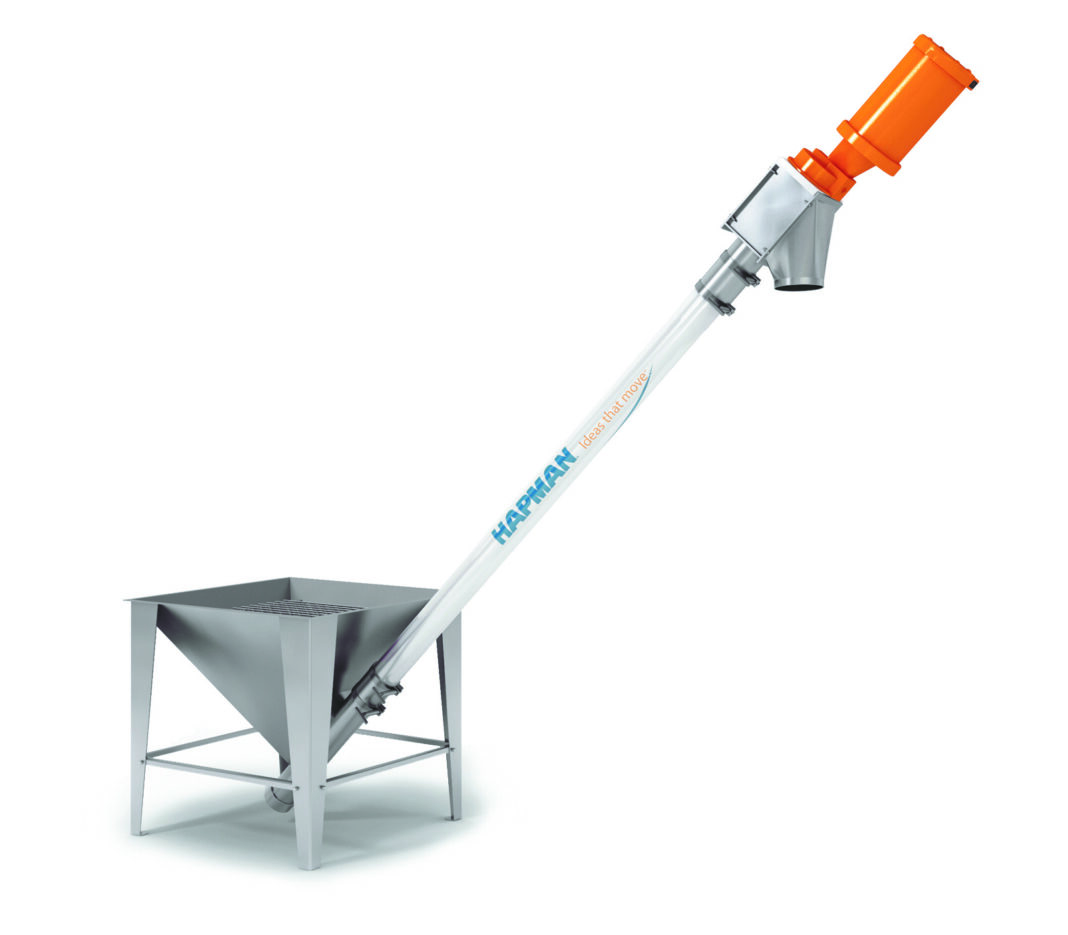 Hapman Highlights Next-Generation Helix® Flexible Screw Conveyor - Food ...