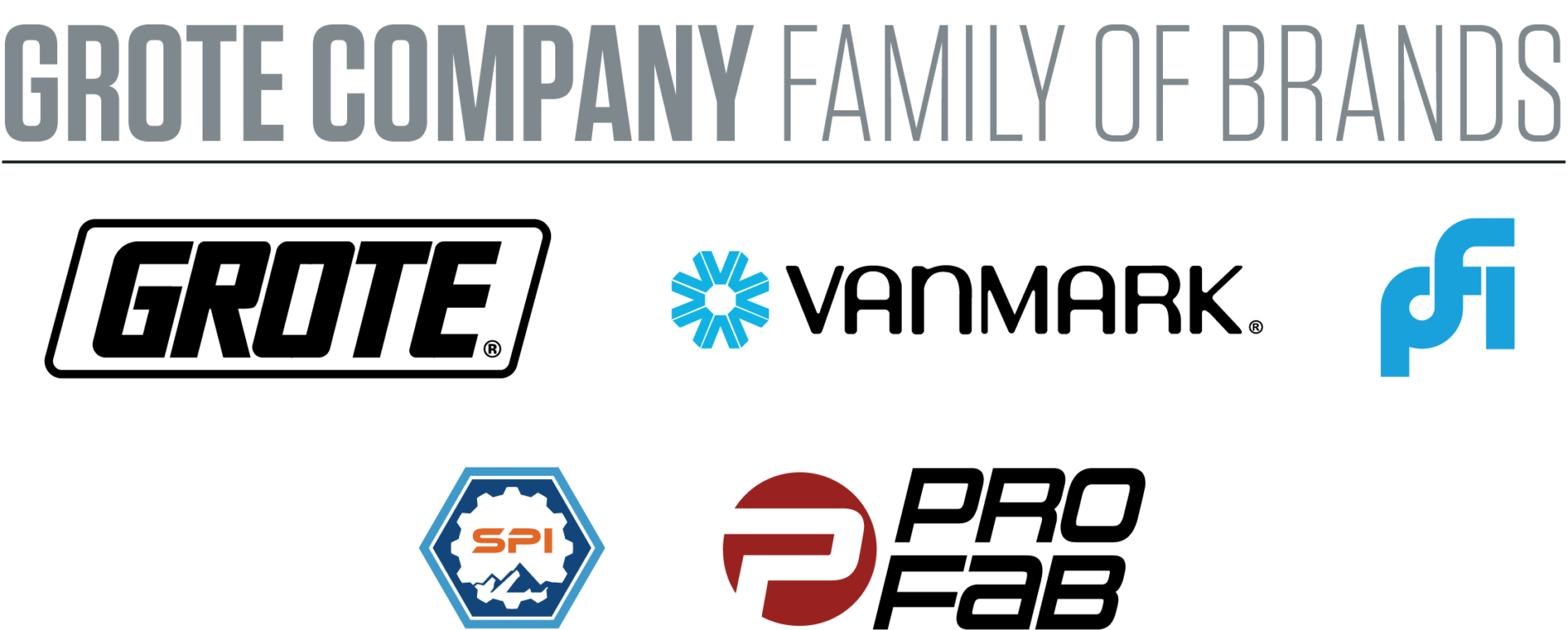 The Grote Company Family of Brands Acquires SPI Automation, Expanding Robotic Applications ...
