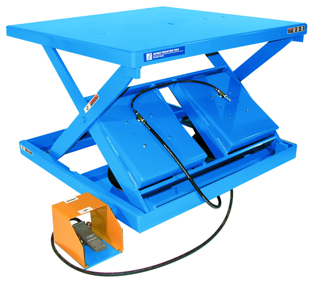 Advance Lifts Highlights AT Series Lift Tables - Food Industry Executive