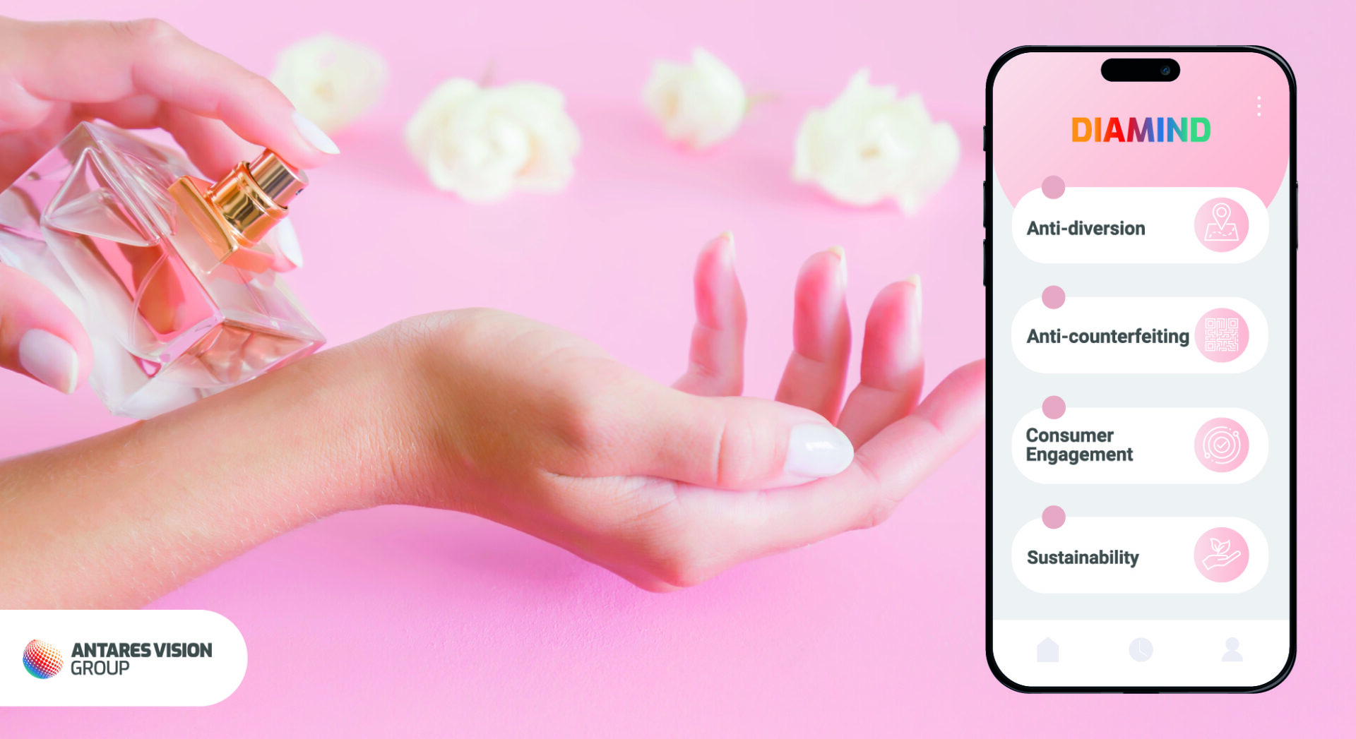 ANTARES VISION GROUP: AGREEMENT WITH A US FMCG MULTINATIONAL FOR GLOBAL SERIALIZATION AND ...