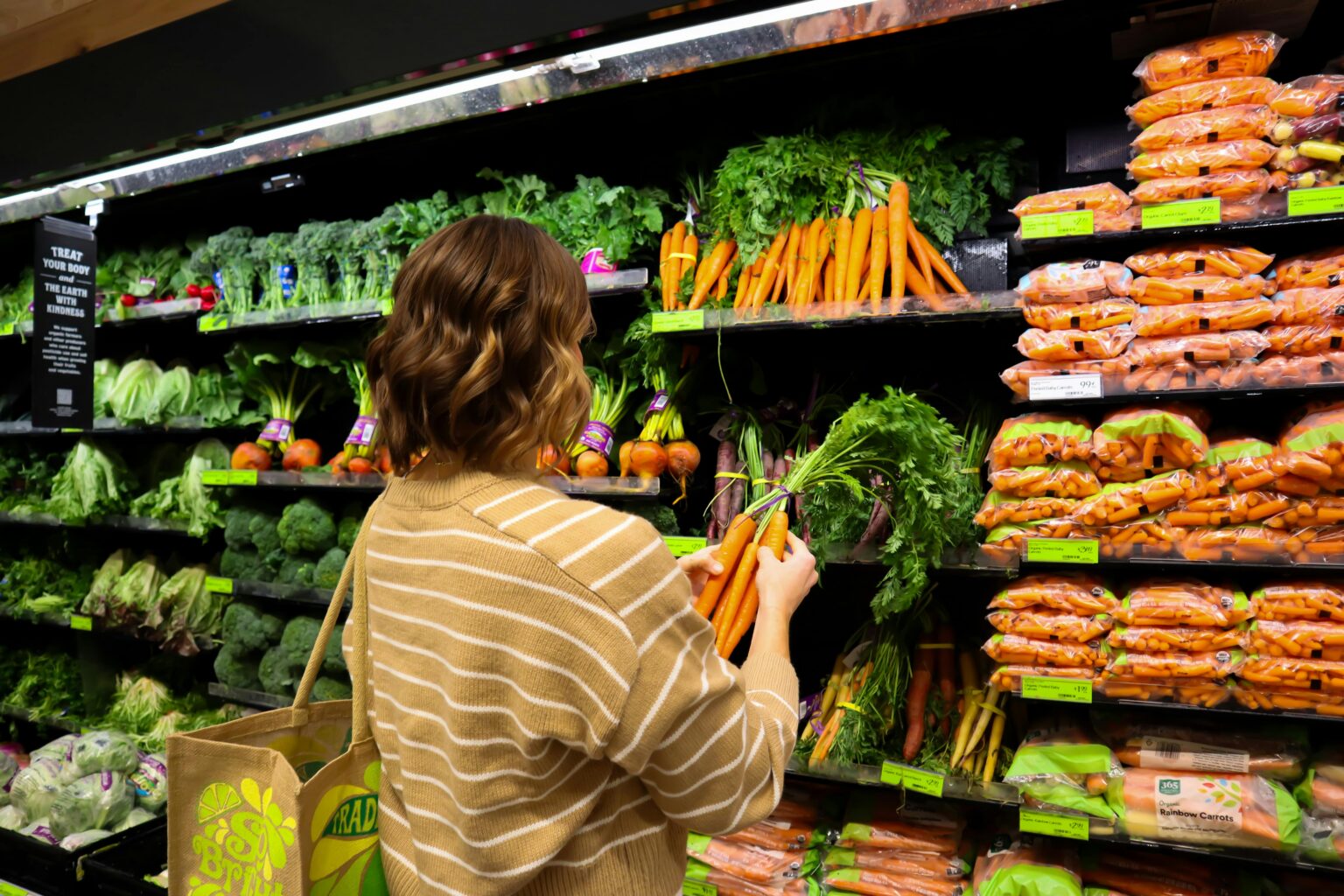 74% of Grocery Purchases Are Repeat Purchases, Leaving 26% for Product ...